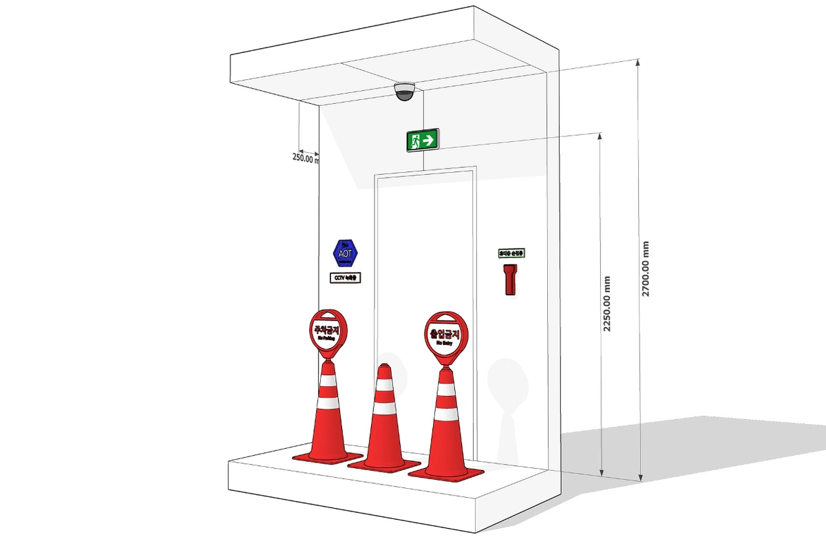 5 kinds of safety equipment in daily life (CCTV, etc.)