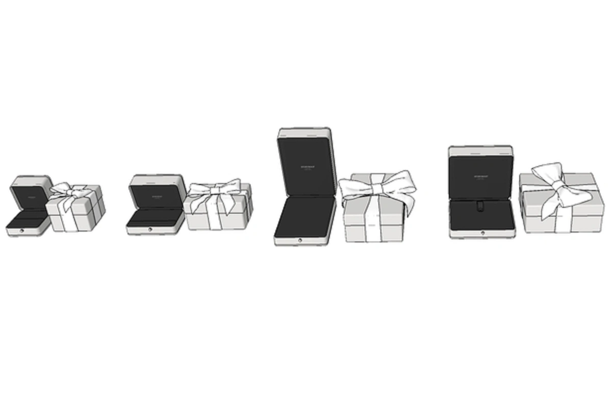 Packaging Boxes 5 Types_Packages