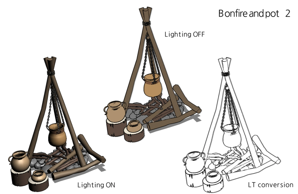 bonfire and pot set