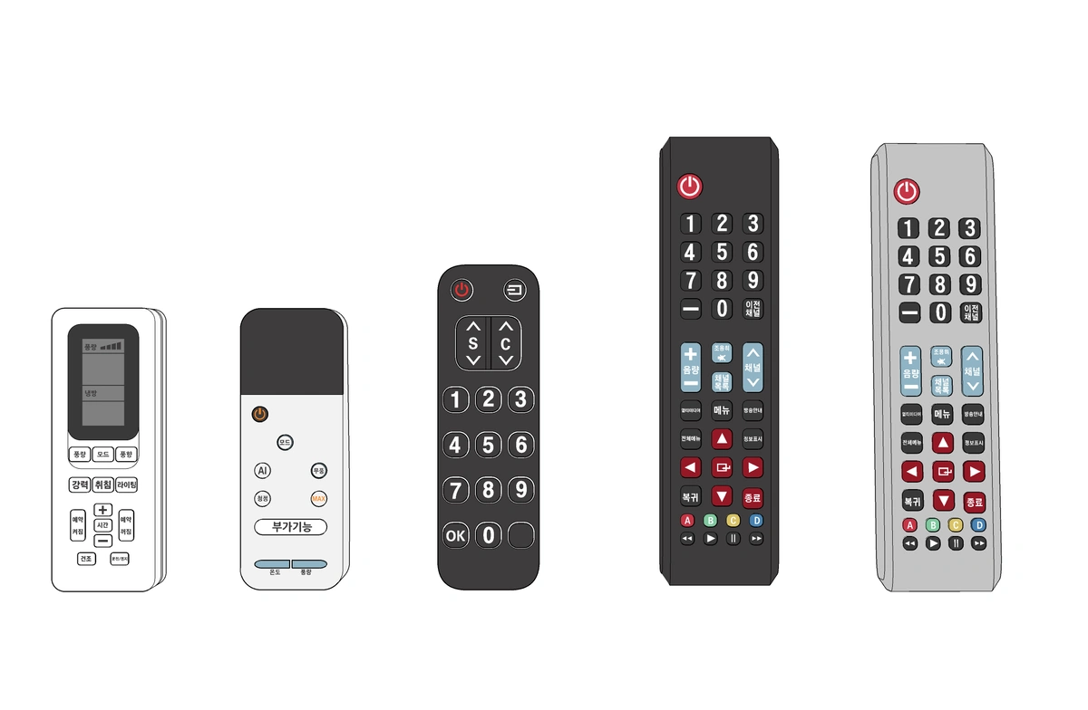 Remote control