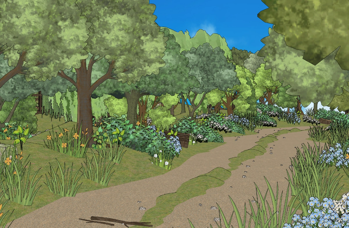 Dukcci's Trail For Travelers