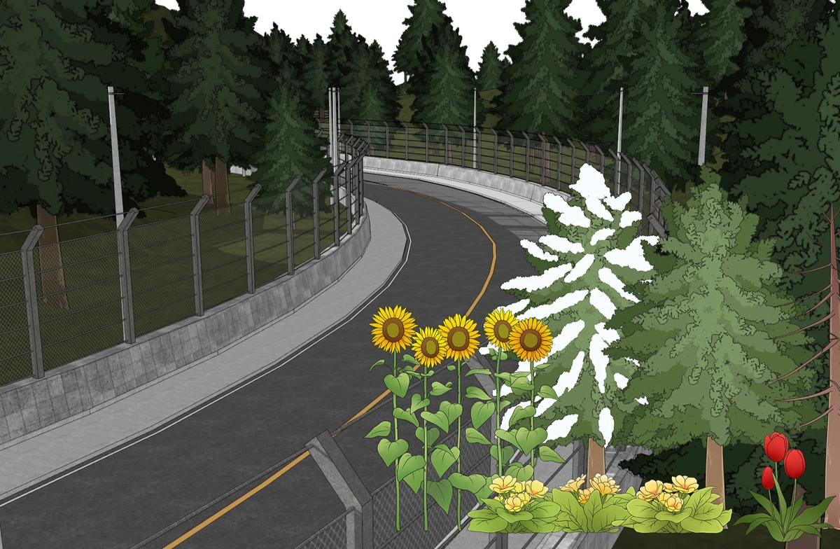 Tree Resource Object + Brush + Background Collection